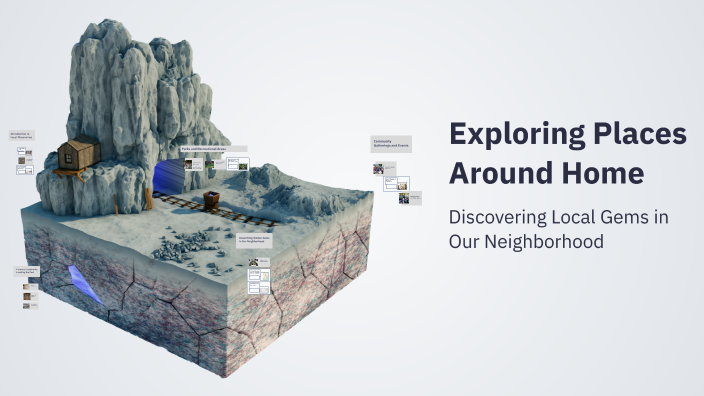 Exploring Places Around Home by Kevin Diego on Prezi