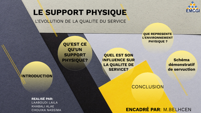 L’amélioration du Support Physique, la qualité du service by Nisma ...