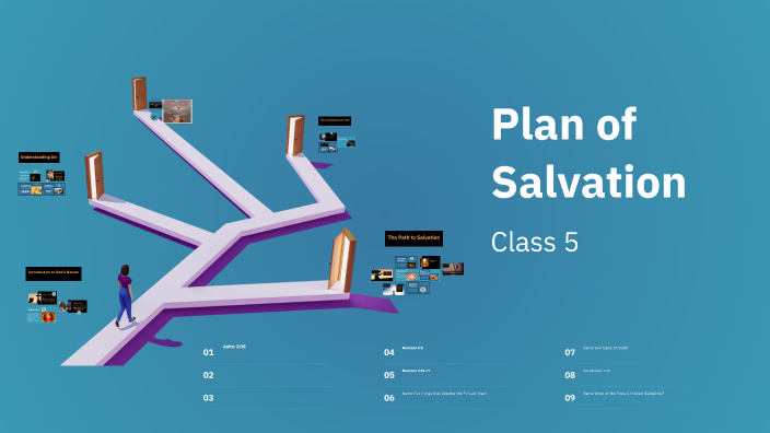 Class 5- Plan of Salvation by Will Smith Jr on Prezi
