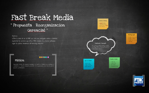 Fast Brake Media by ADRIAN UMAÑA on Prezi
