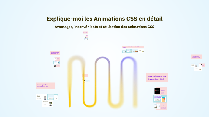 Explique-moi les Animations CSS en détail by Marc Tran on Prezi