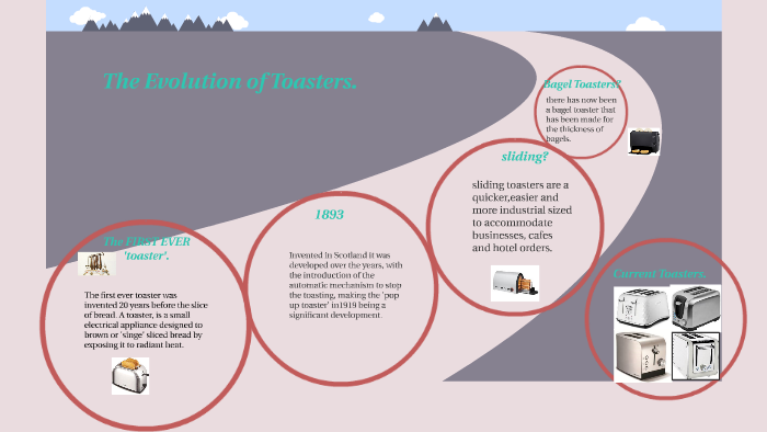 Evolution of Toasters by Natasha Backhouse