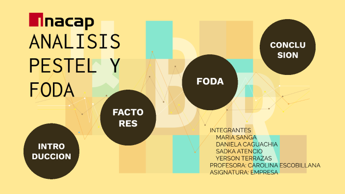 pestel y foda by Maria Sanga on Prezi