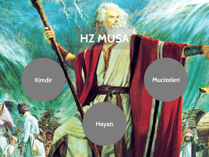 Hz Musa by Ömer Salih Gök on Prezi