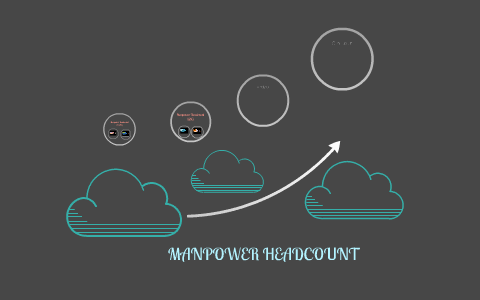 MANPOWER HEADCOUNT by Stephanie Escarpe on Prezi