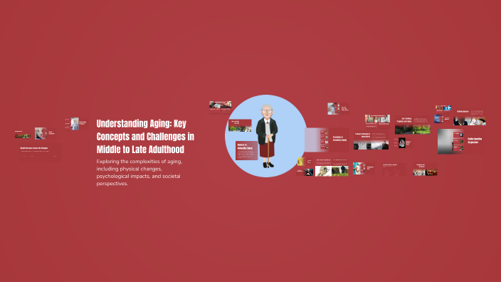 Understanding Aging: Key Concepts and Challenges in Middle to Late ...