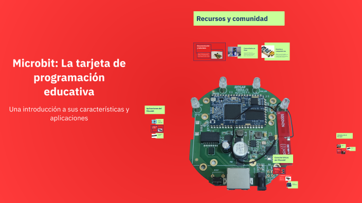 Microbit: La tarjeta de programación educativa by Jose Arango Afanador ...