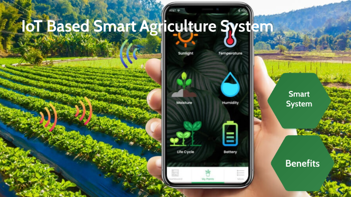 IoT-based smart agriculture system by Saranya N on Prezi