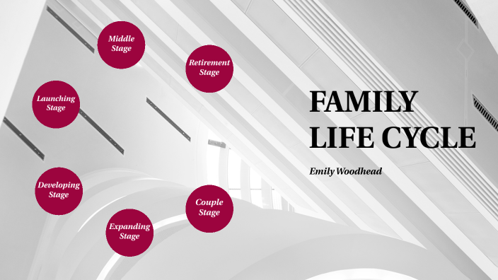 Family Life Cycle by Emily Woodhead on Prezi
