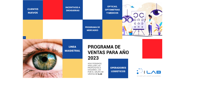 PROGRAMA DE VENTAS by HECTOR GUILLERMO VEGA ORTIZ on Prezi