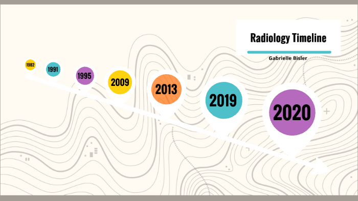 Radiology Timeline by Gabrielle Bisler on Prezi