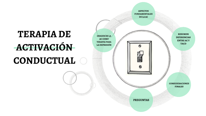 Activación Conductual by claudia benito rincon on Prezi