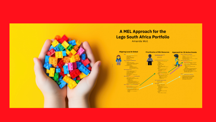 A MEL Approach for the Lego South Africa Portfolio by Amanda Moll on Prezi