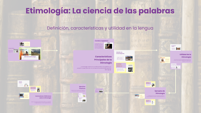 Etimología: El estudio del origen de las palabras by Sara López on Prezi