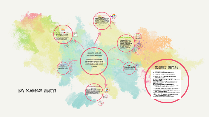 COMPARISON OF COGNITIVE, BEHAVIOURAL, AND SOCIAL THEORIES by Mariam ...