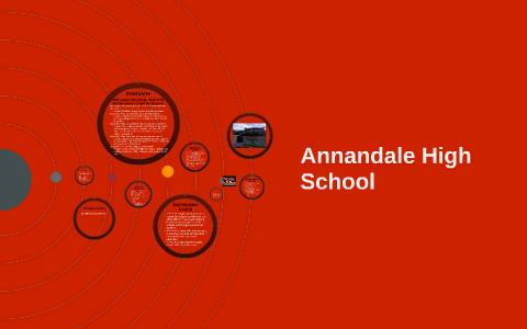 Annandale High School by Dylan Westphal on Prezi