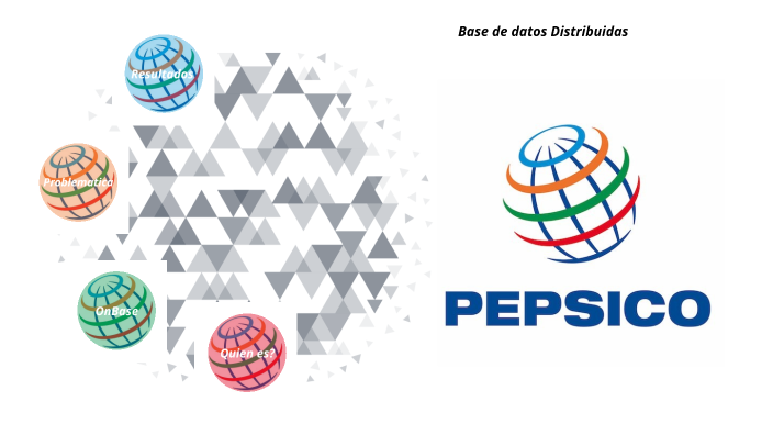 BDD_PepsiCO by KEVIN OROPEZA on Prezi