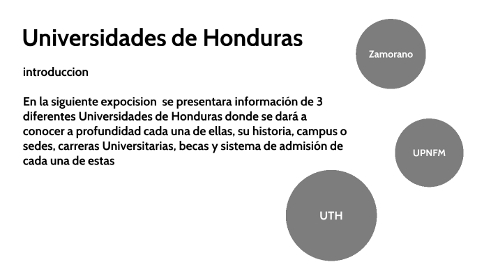 Universidades de Honduras by Viviana Regalado on Prezi