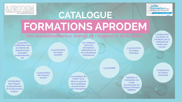 catalogue APRODEM by Christel Bortolotti on Prezi