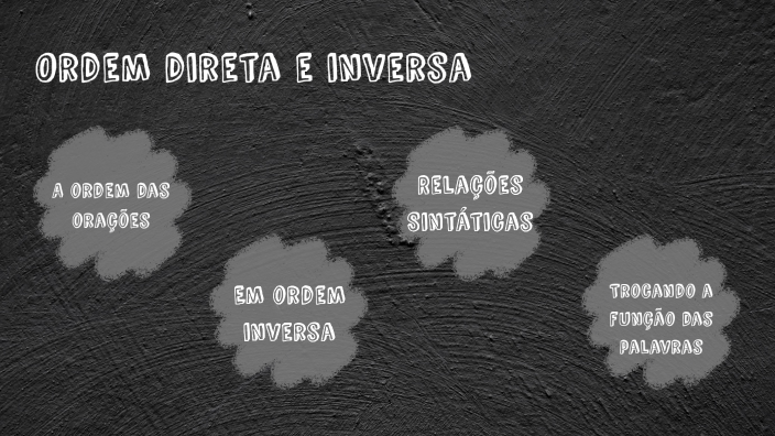 Ordem direta e inversa by Tatiane Evangelista on Prezi