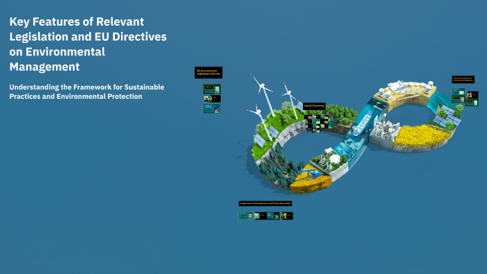 Key Features of Relevant Legislation and EU Directives on Environmental ...