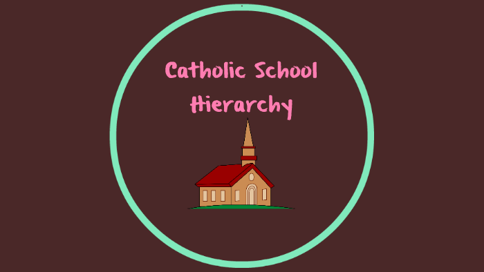 Catholic School Hierarchy by Patrickp Prezi on Prezi