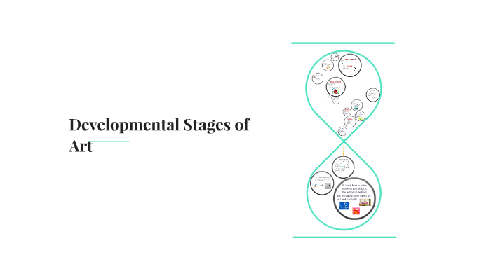 Developmental Stages of Art by Christaia Houser on Prezi