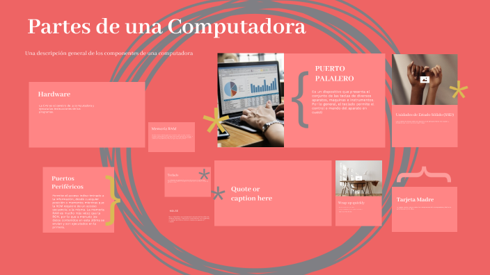 Partes de una Computadora by Joshua Solera on Prezi