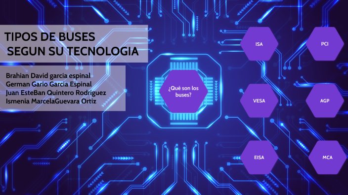 TIPOS DE BUSES SEGUN SU TECNOLOGIA by Marcela g. on Prezi