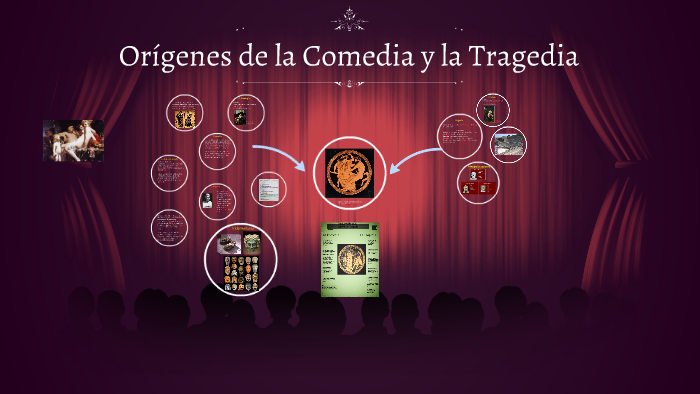 Orígenes de la Comedia by Sandra Milena on Prezi