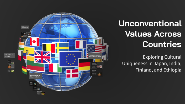 Unconventional Values Across Countries by Sadulla Oripov on Prezi