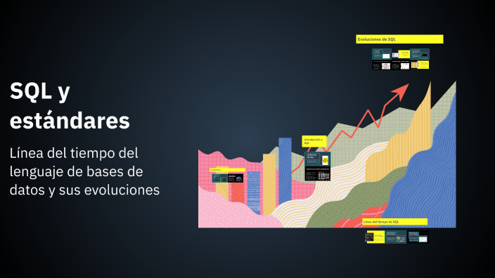 SQL y estándares by Juli Aleman on Prezi