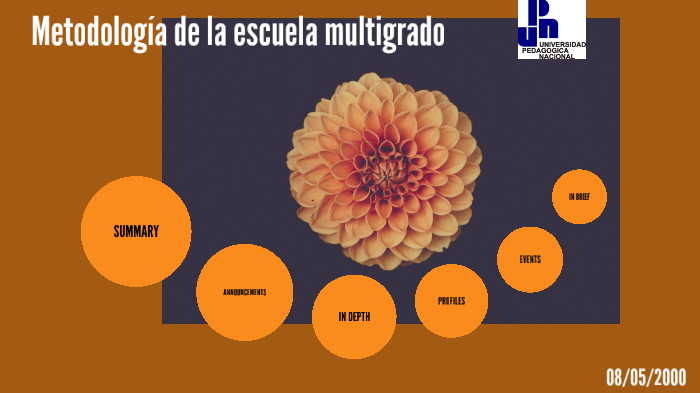 Metodología de las estrategias multigrado by Lucía Almeida Vazquez on Prezi