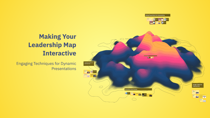 Making Your Leadership Map Interactive by Sahil Sangwan on Prezi