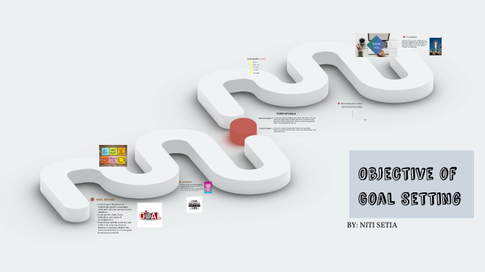 Objective of Goal Setting by NITI SETIA on Prezi