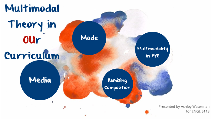 Multimodal Theory in OUr Curriculum by Ashley Waterman on Prezi