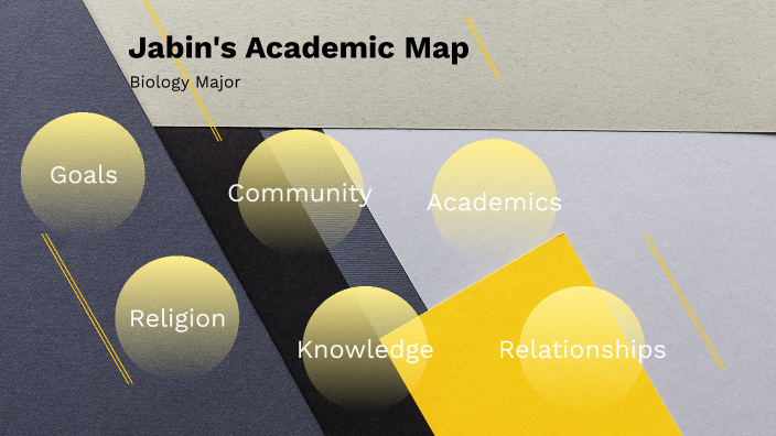 Academic Map by Jabin Zuidhof on Prezi