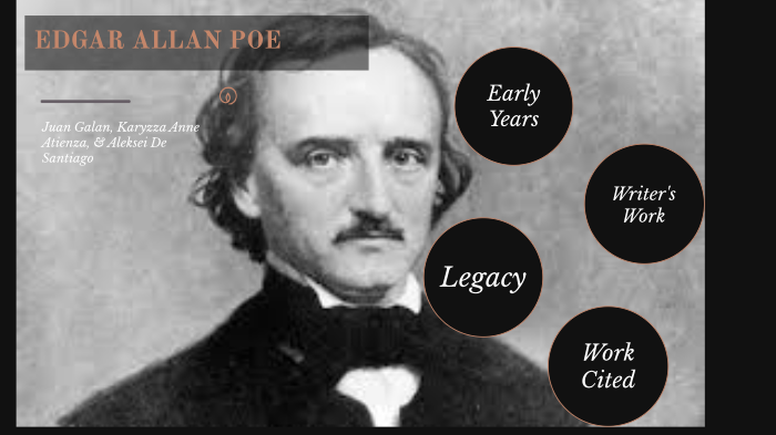 Edgar Allan Poe Intro by Juan Galan on Prezi