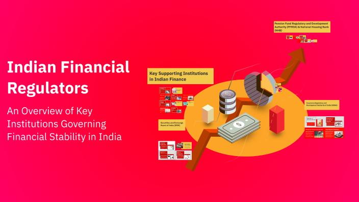 Indian Financial Regulators by Monish on Prezi
