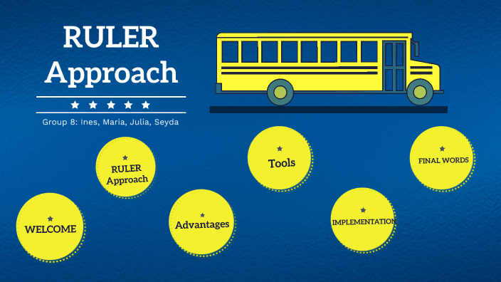 RULER Approach by seyda akkaya on Prezi