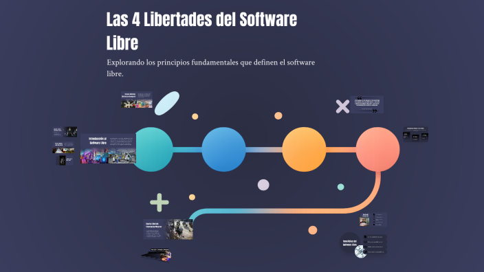 Las 4 Libertades del Software Libre by Sofía Fdz on Prezi