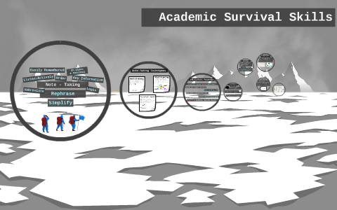Academic Survival Skills by Kristin Chapleau on Prezi