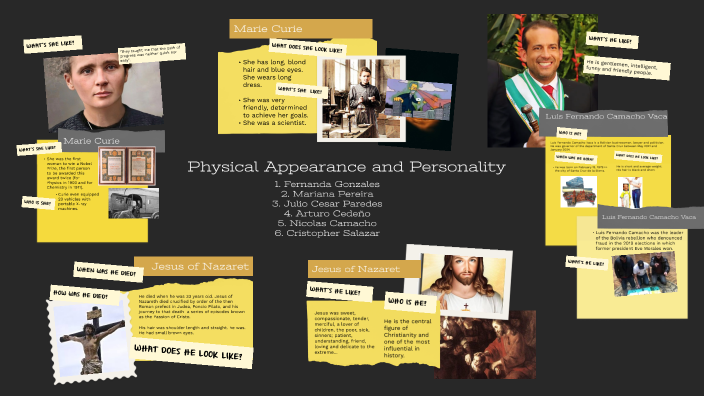 The Power of Appearance by Cristopher Salazar Carvajal on Prezi