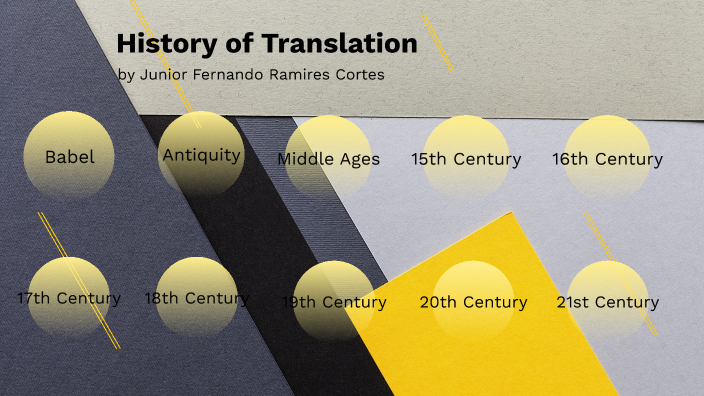 Hystory of Translation Timeline by junior ramires on Prezi