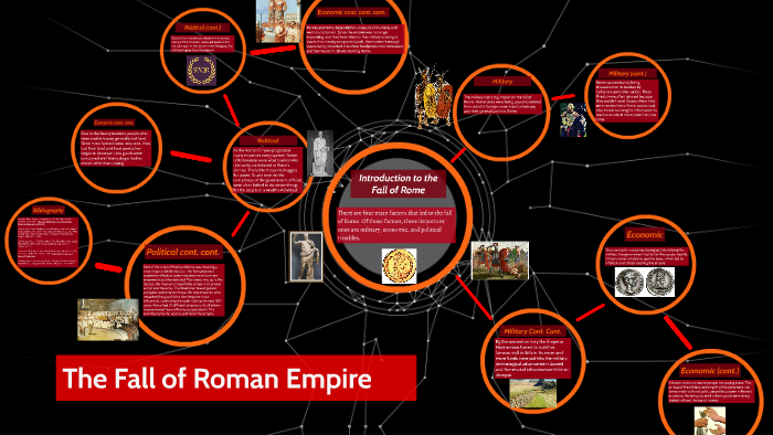 Fall of Roman Empire by Justin Tanner on Prezi