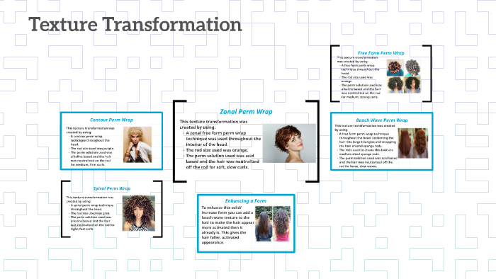 Texture Transformation by Jenna Gaugler on Prezi