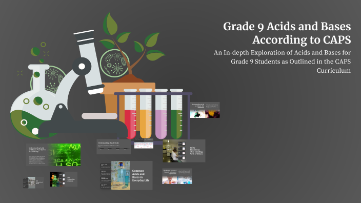 Grade 9 Acids and Bases According to CAPS by Chris on Prezi