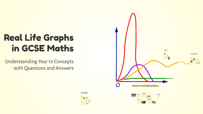 Real Life Graphs in GCSE Maths by Musab Zubair on Prezi