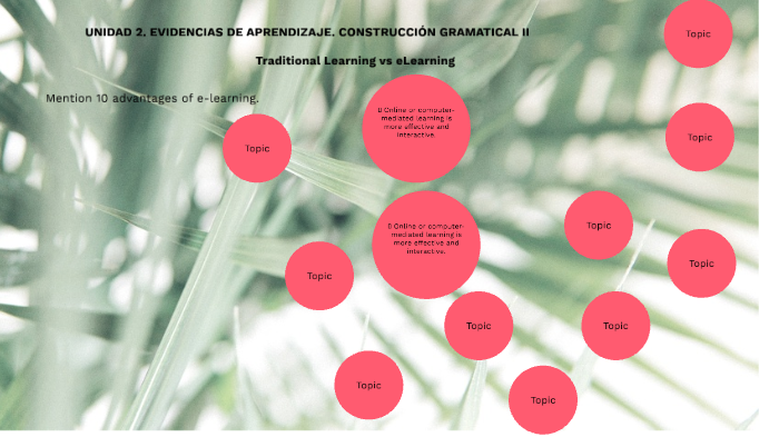 Traditional Learning vs eLearning by Yigali Loyola Eseiza on Prezi