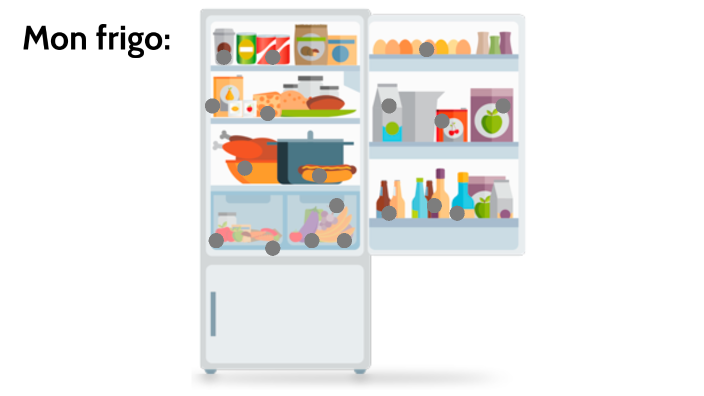 Mon frigo by Alba Segarra on Prezi